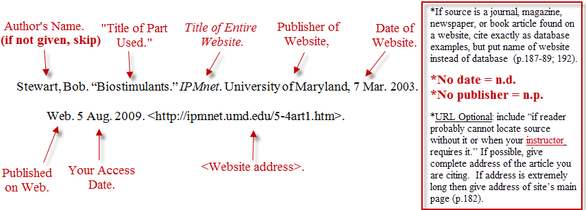 Cite In Mla Format For Me FREE MLA Format Citation Generator