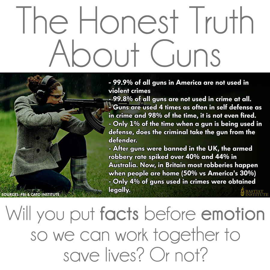 Pro Gun Control Quotes Quotesgram