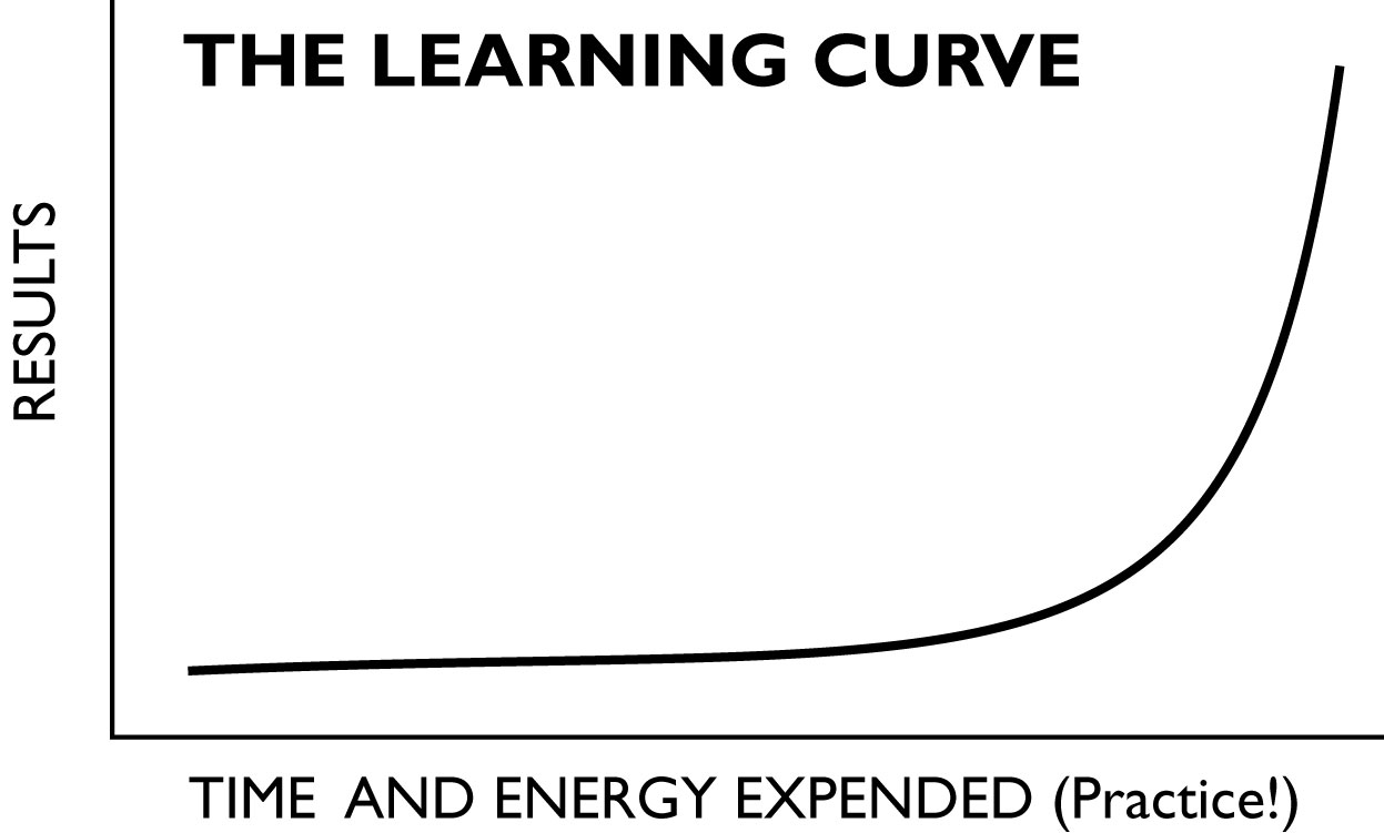 Learning Curve Quotes. QuotesGram