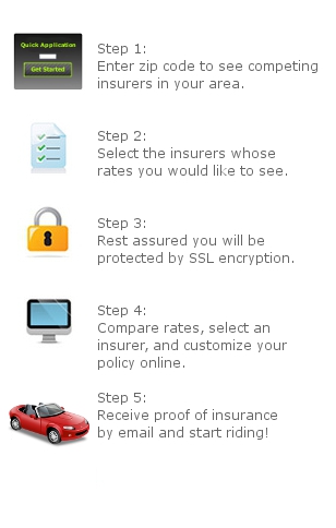 Utah Car Insurance Quotes. QuotesGram