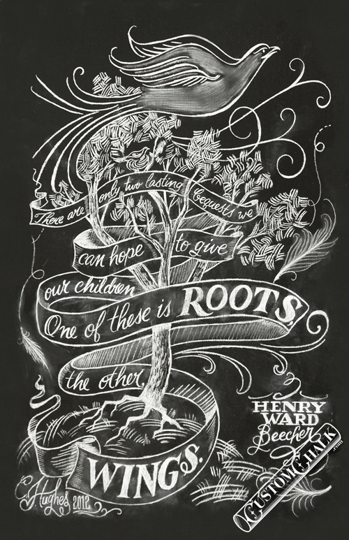 Chalkboard Art Quotes. QuotesGram