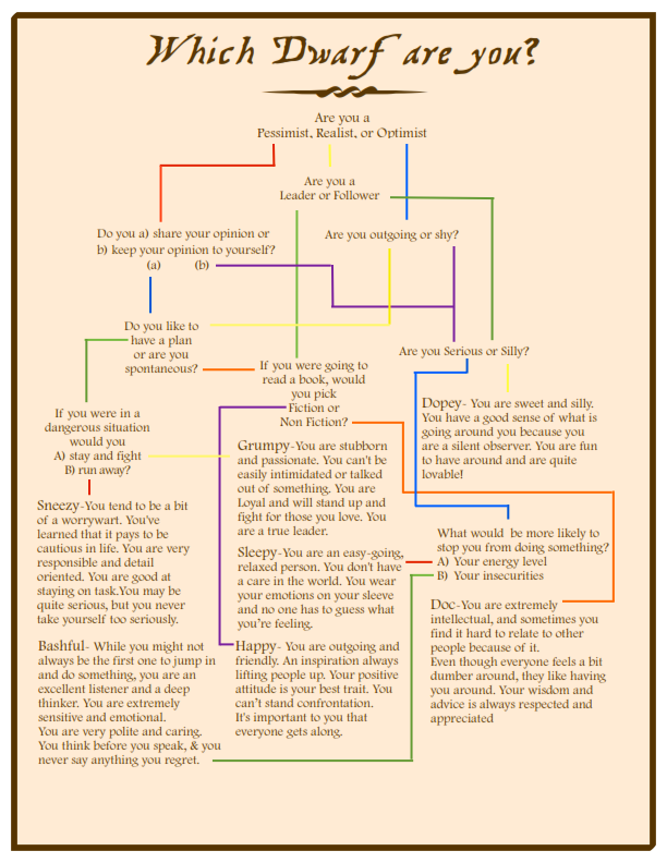 Unigroup Quotes To Go. QuotesGram