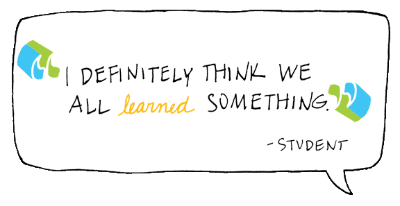 Year In Review Quotes QuotesGram