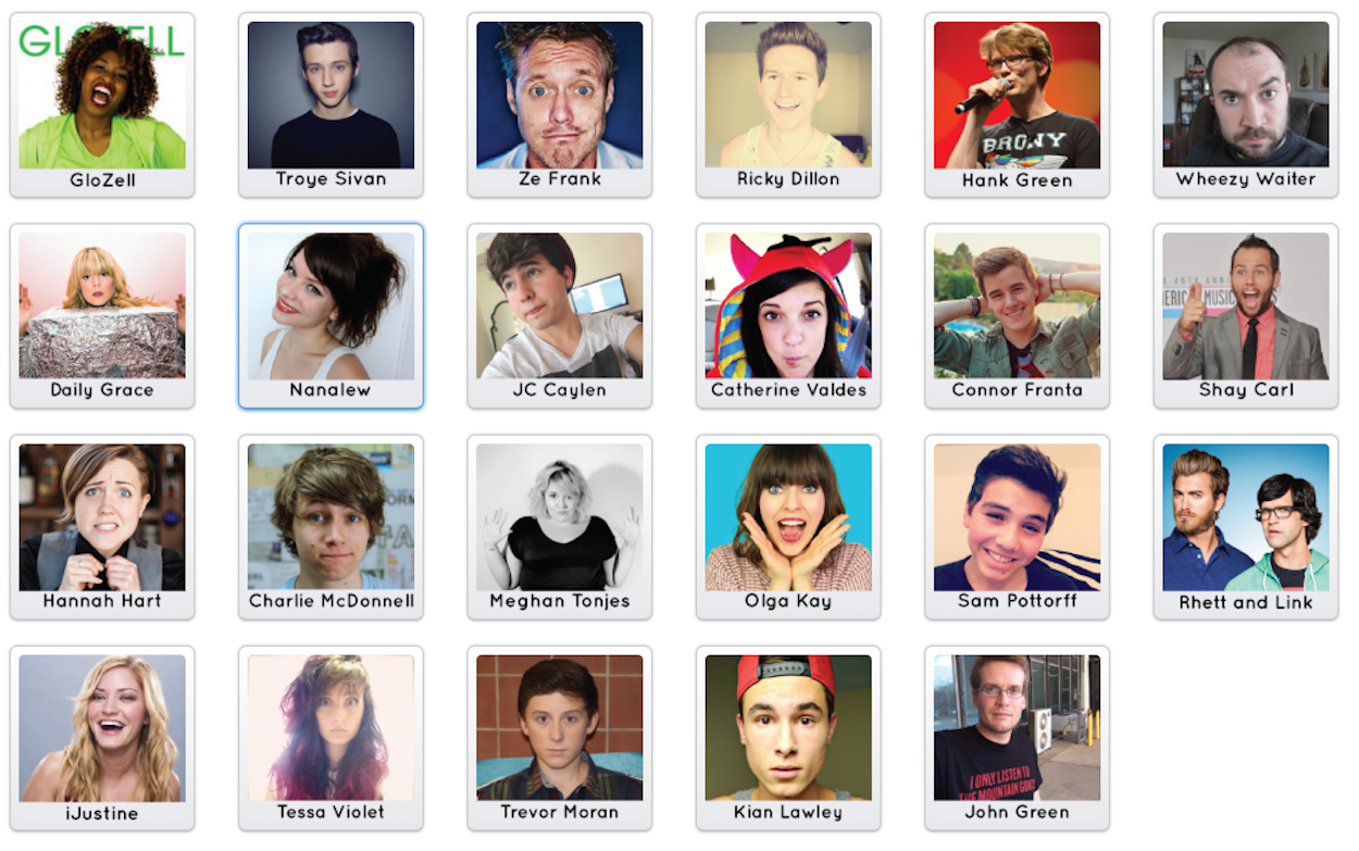 Famous Youtuber Quotes. QuotesGram