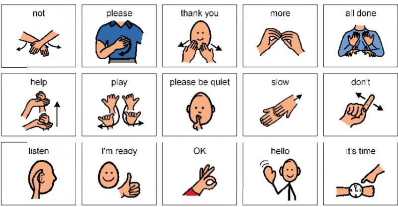 Sign Language Good Meaning Quotes. QuotesGram