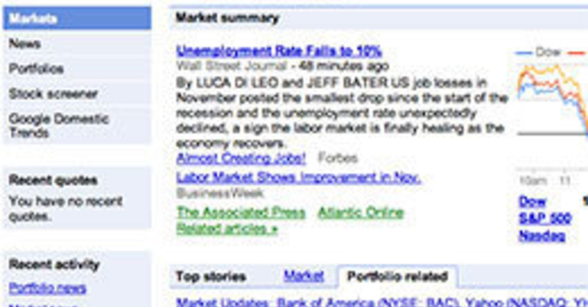 Google Streaming Stock Quotes. QuotesGram