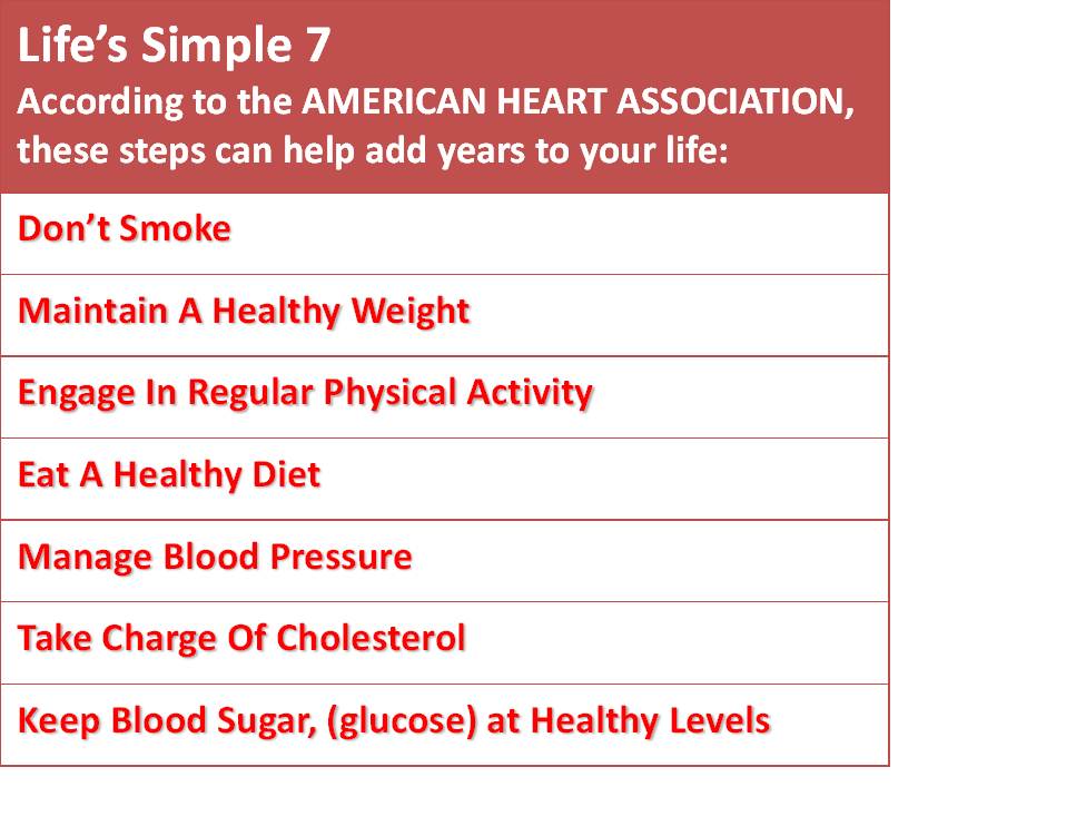 Heart Awareness Quotes. QuotesGram