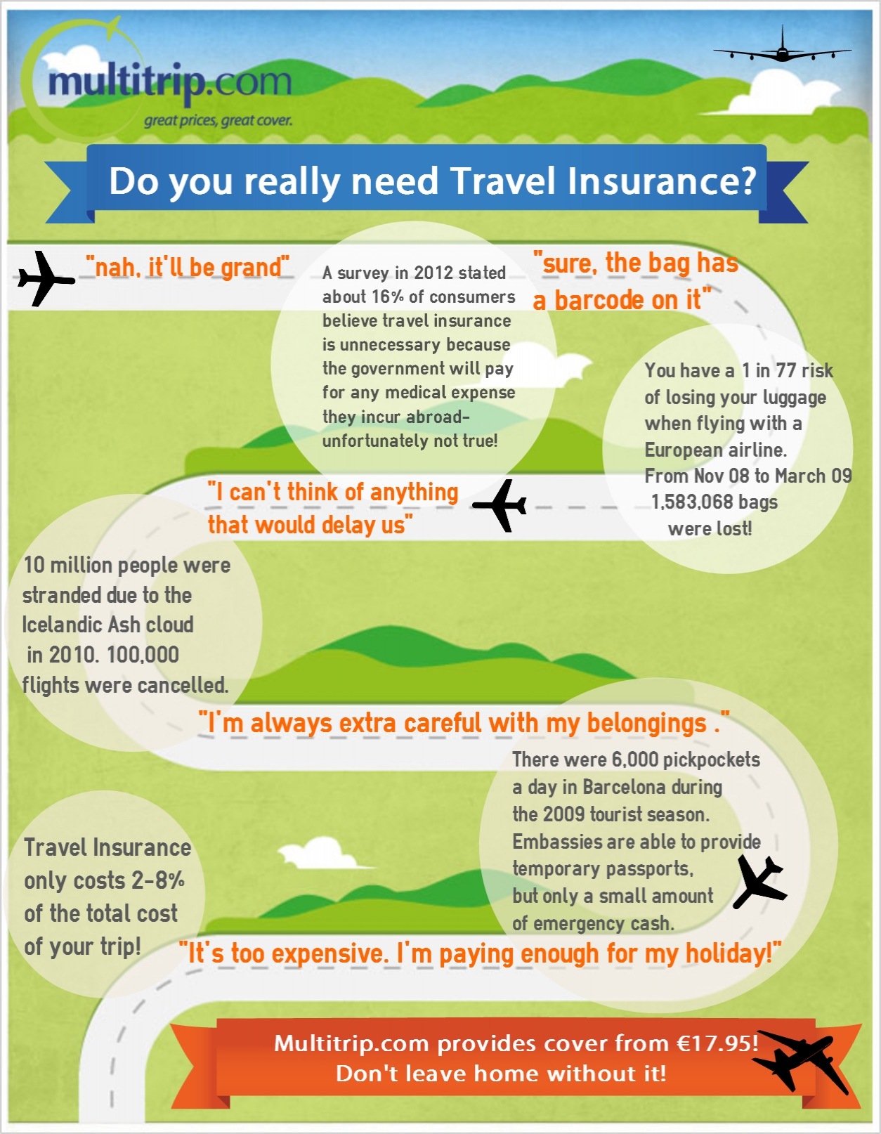 I Need Car Insurance Quotes. QuotesGram