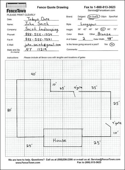 Fences Important Quotes. QuotesGram