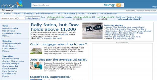 New York Stock Quotes Msn. QuotesGram