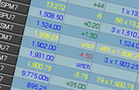 Nyse Streaming Stock Quotes. QuotesGram