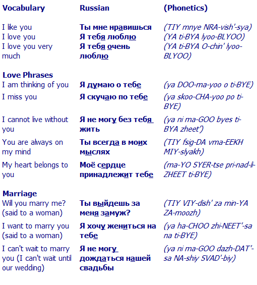 Love Quotes In Russian Language QuotesGram Love Quotes In Russian Language QuotesGram