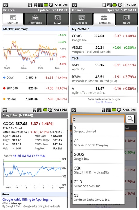 Google Streaming Stock Quotes. QuotesGram