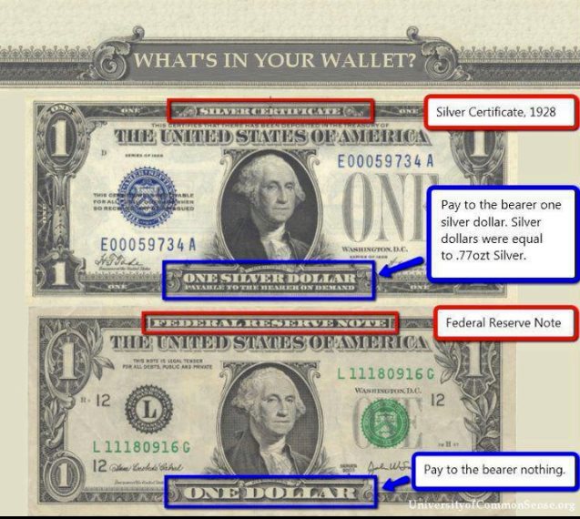 Baron Von Rothschild Quotes. QuotesGram