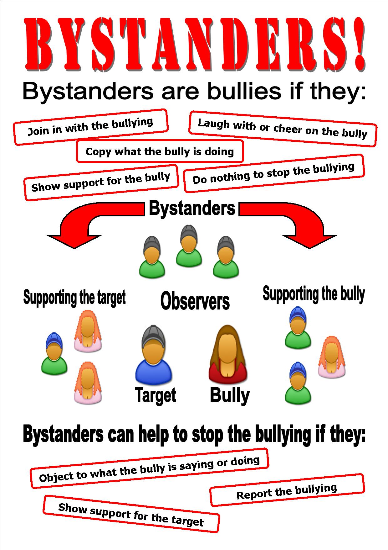 Bullying Bystander Quotes. QuotesGram Bullying Bystander Quotes. QuotesGram
