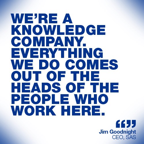 Quotes About Sharing Ideas QuotesGram
