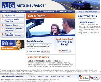 21st Century Auto Insurance Quotes. QuotesGram