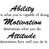 Quotes About School Improvement. QuotesGram