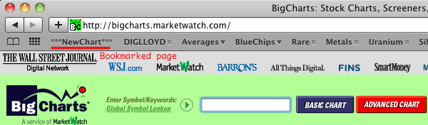 Bigcharts Quotes Stocks. QuotesGram