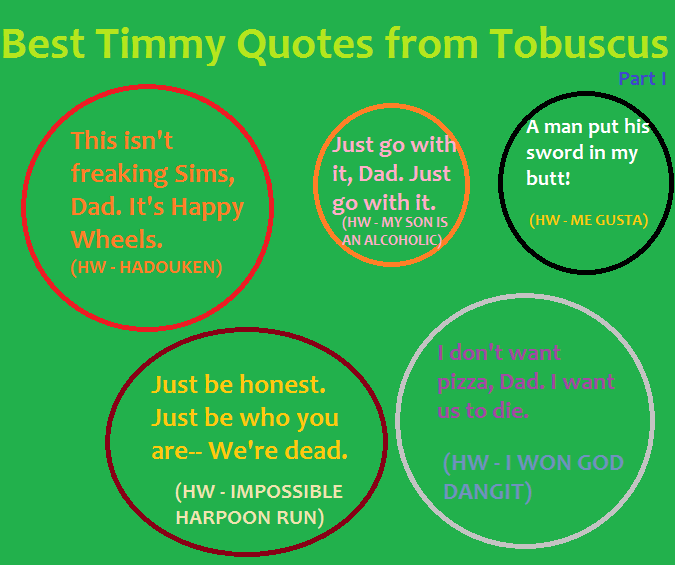 Best Tobuscus Quotes. QuotesGram