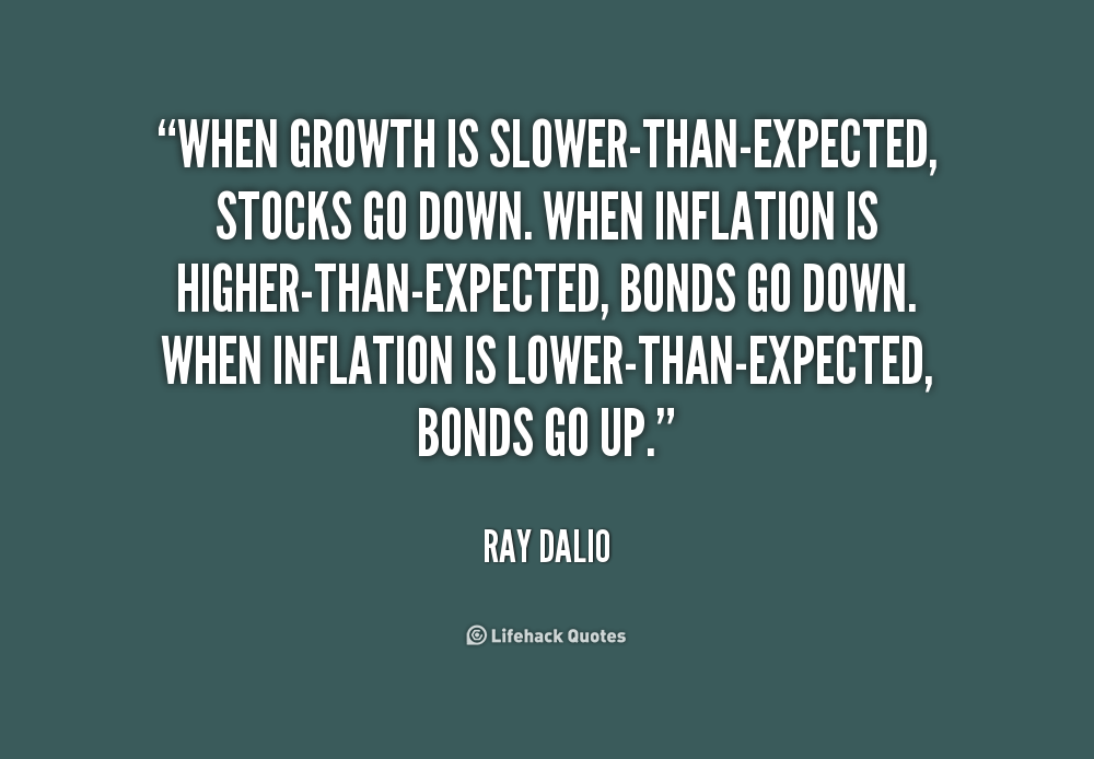 Slower Than Quotes QuotesGram Slower Than Quotes QuotesGram