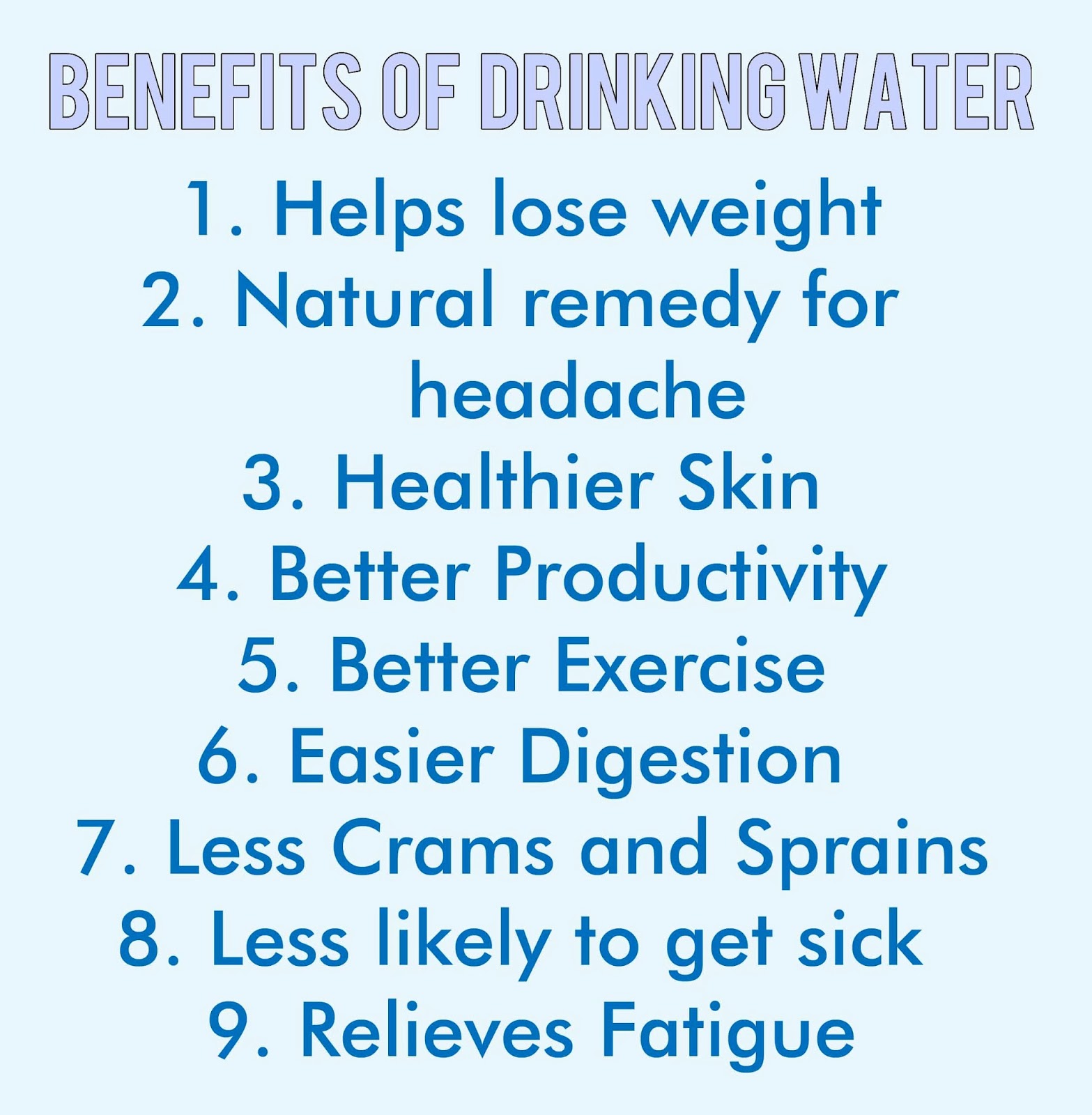 Water Health Quotes QuotesGram