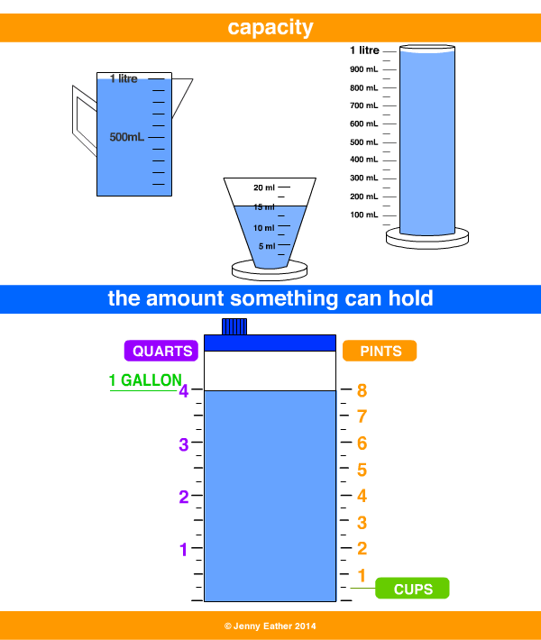 Metric Unit Quotes QuotesGram metric-unit-quotes-quotesgram