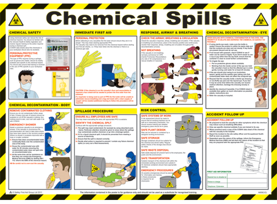 Chemical Spill Quotes. QuotesGram Chemical Spill Quotes. QuotesGram