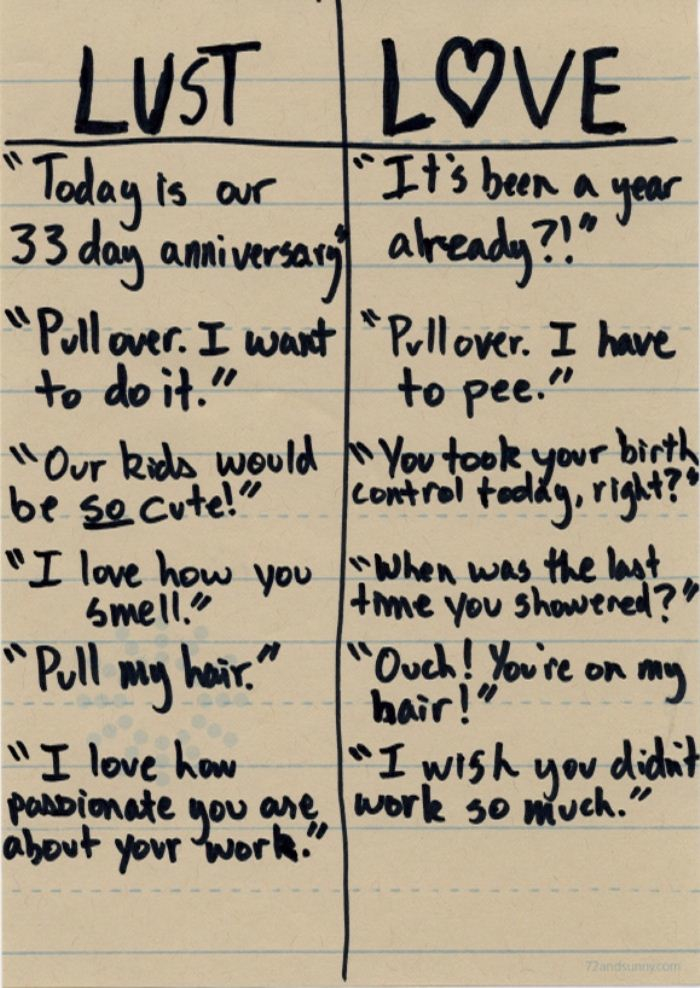 Funny Lust Quotes QuotesGram