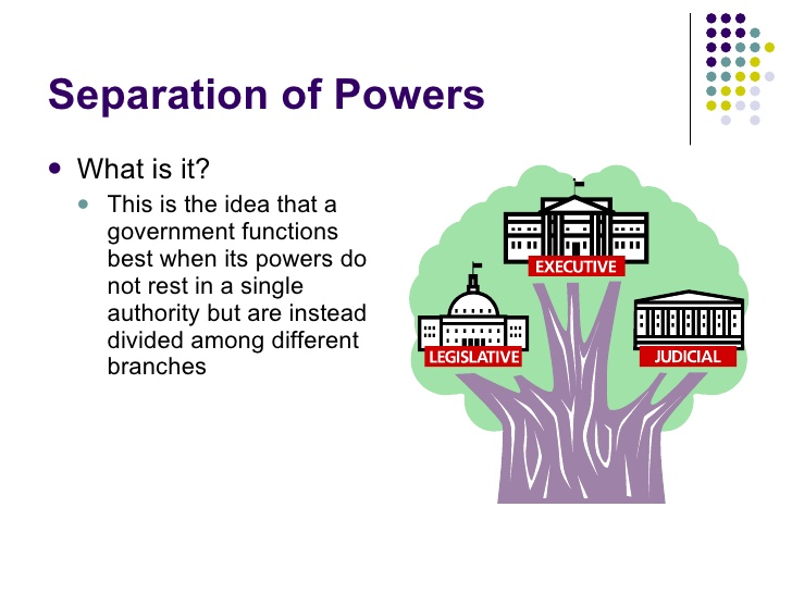 Separation Of Powers Definition