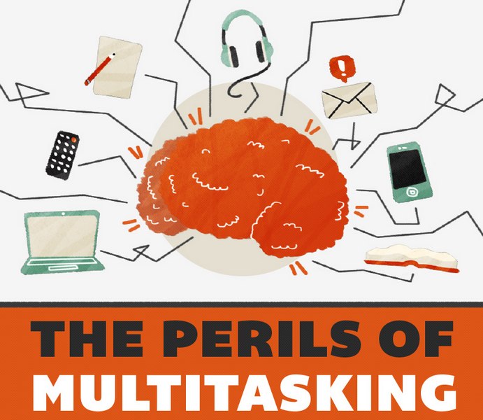 Famous Quotes About Multitasking. QuotesGram