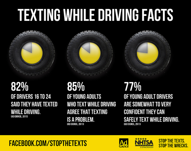 Texting And Driving Quotes. QuotesGram