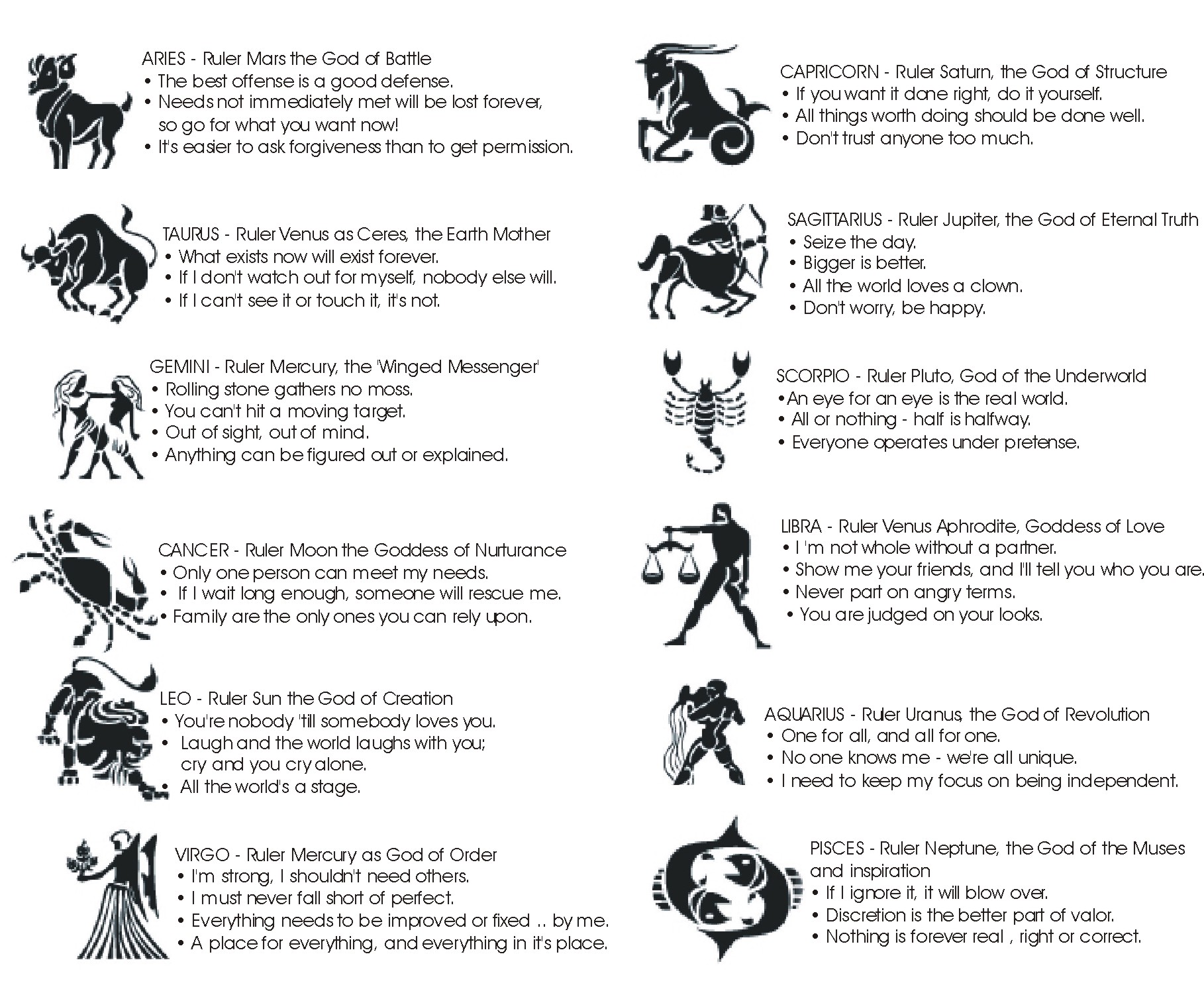 Virgo Zodiac Description: A Comprehensive Guide To Understanding The ... Virgo Zodiac Description: A Comprehensive Guide To Understanding The ...
