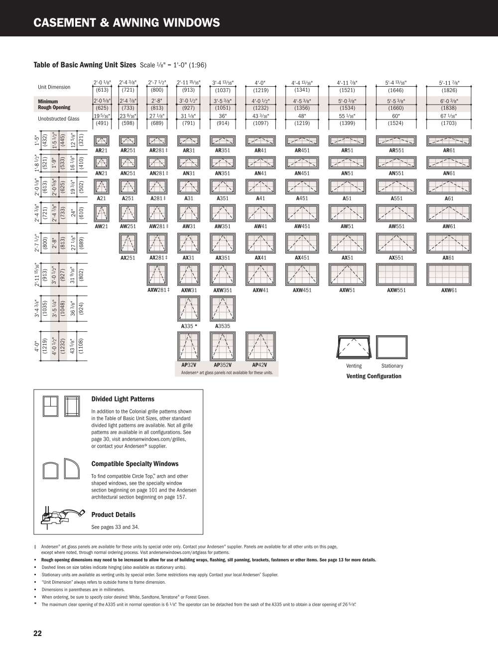 Andersen Window Sizes Chart
