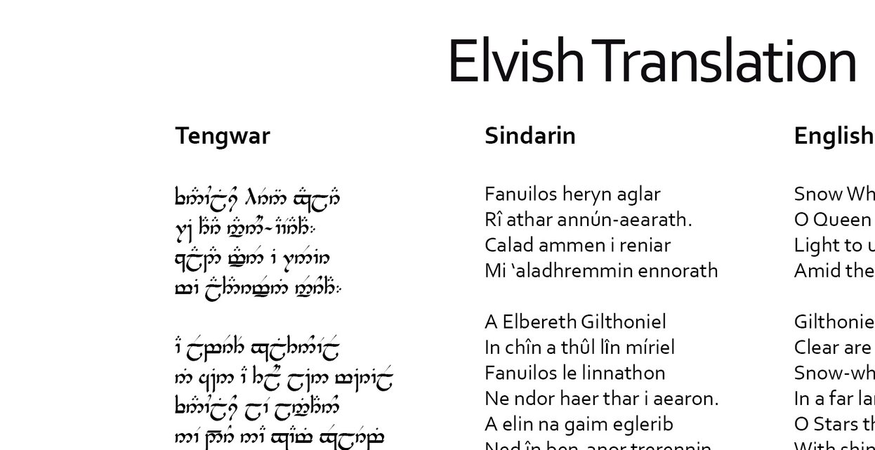 Lord Of The Rings Elvish Quotes QuotesGram
