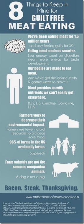 Farming Quotes By Presidents. QuotesGram