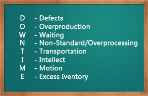 Downtime Quotes. QuotesGram