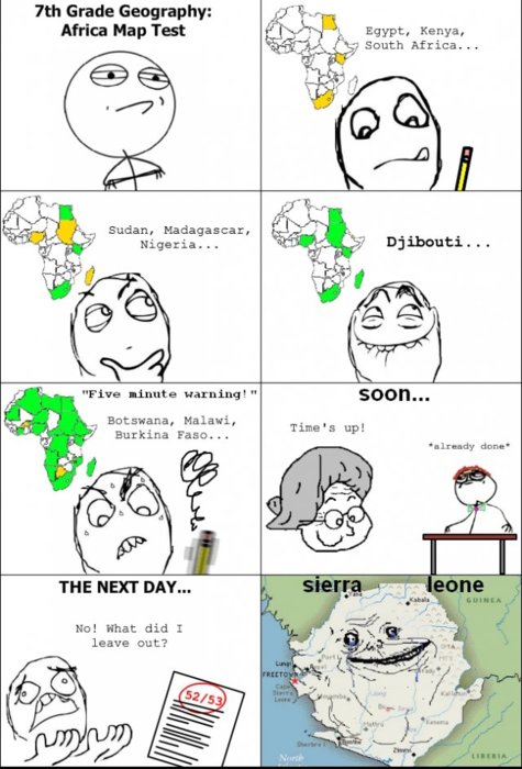 Map Testing Quotes. QuotesGram