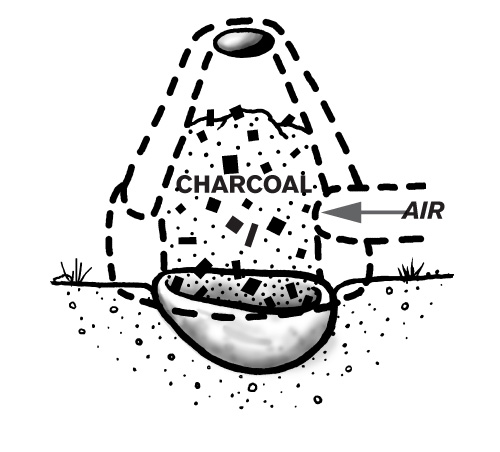 Fear Quotes From The Crucible. QuotesGram