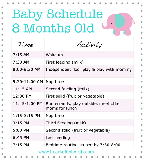 Toddler 18 Month Old Quotes QuotesGram