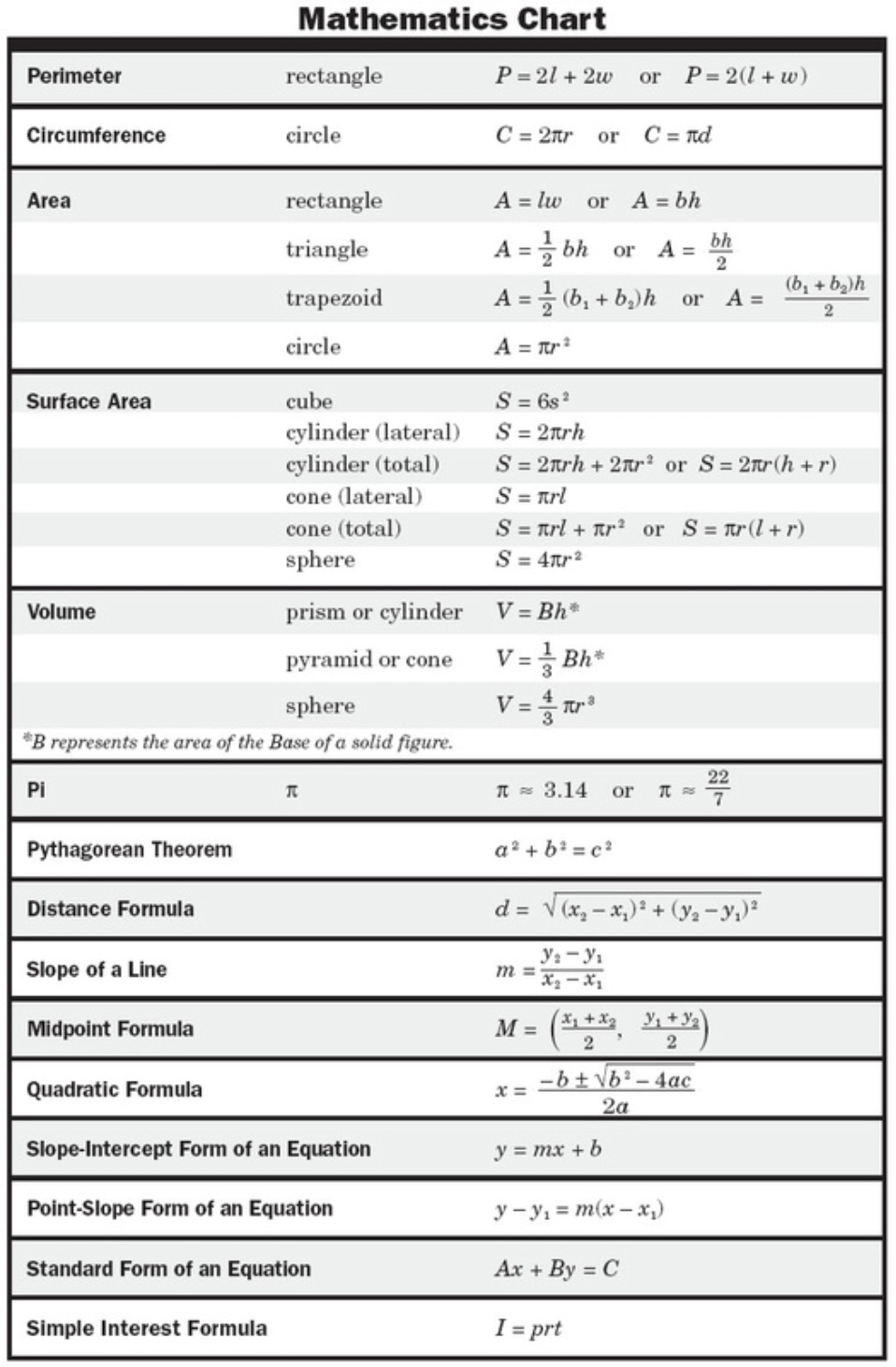 Quotes For 9th Grade Geometry QuotesGram Quotes For 9th Grade Geometry QuotesGram