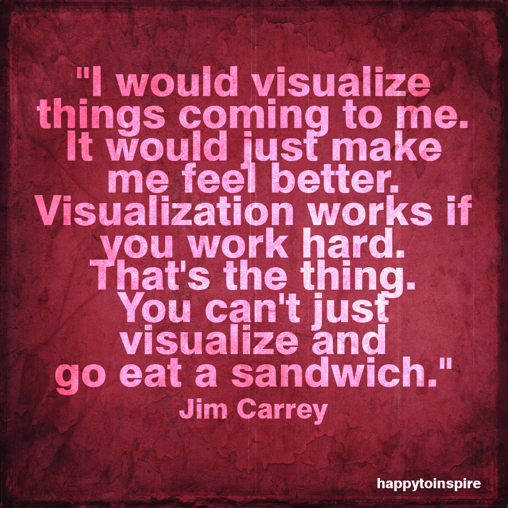 Quotes About Visualization. QuotesGram