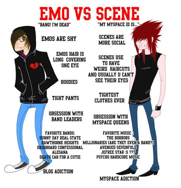 Emo Stereotypes Quotes QuotesGram Emo Stereotypes Quotes QuotesGram