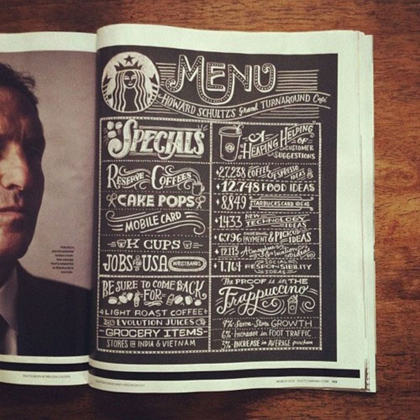 Menu Chalkboard Quotes. QuotesGram