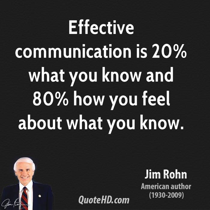 Effective Team Communication Quotes. QuotesGram Effective Team Communication Quotes. QuotesGram