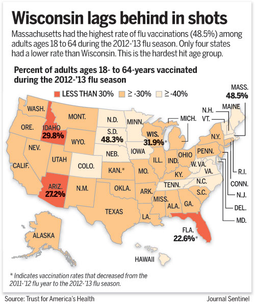 Current State Quotes. QuotesGram