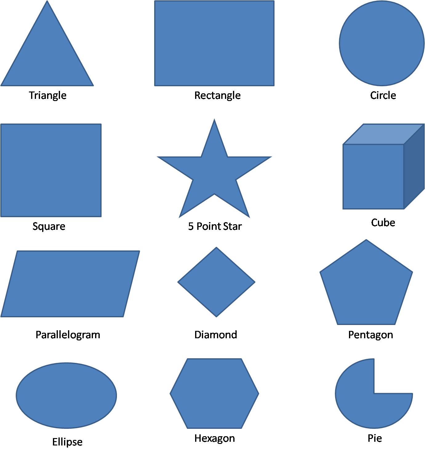 Quotes About Geometric Shapes QuotesGram