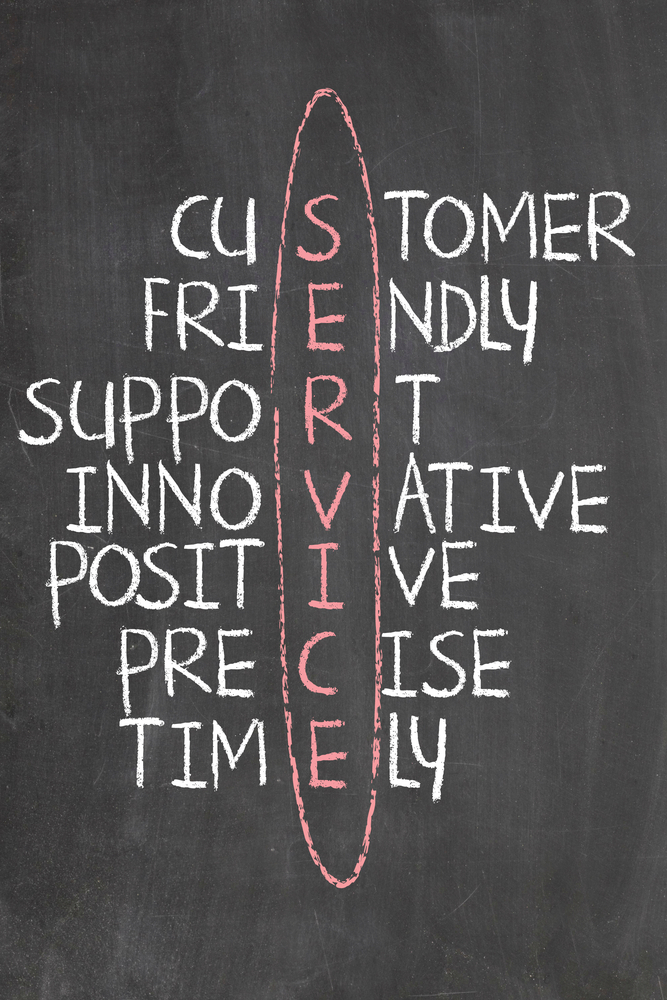Customer Service Team Quotes QuotesGram Customer Service Team Quotes QuotesGram
