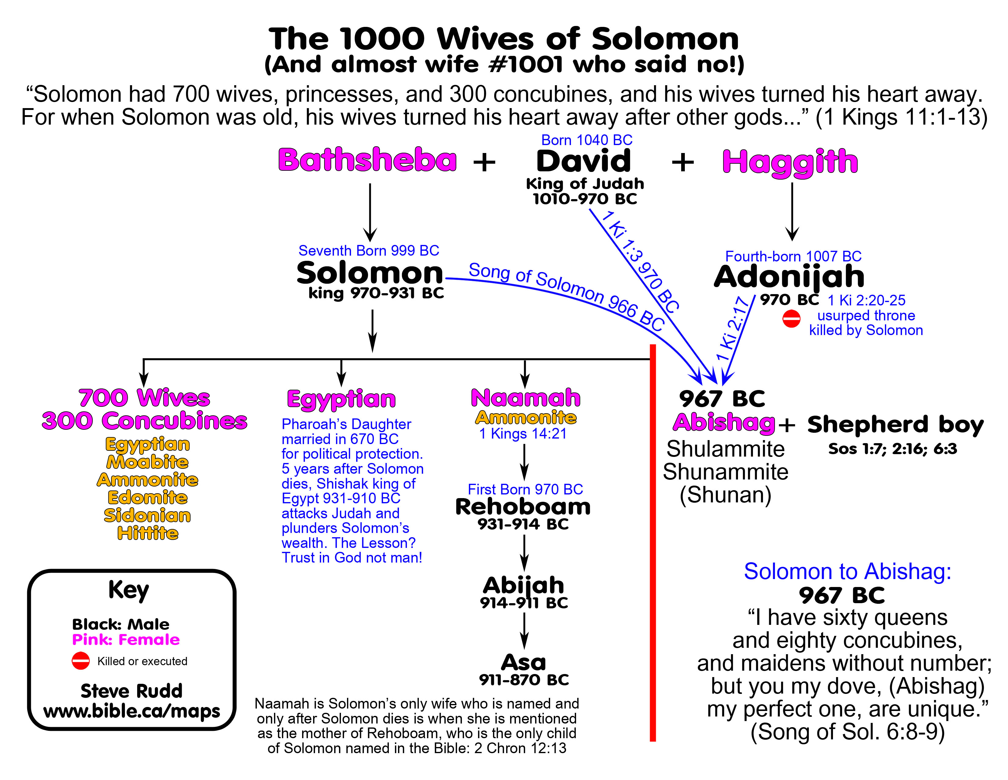 Song Of Solomon In Hebrew Quotes Quotesgram