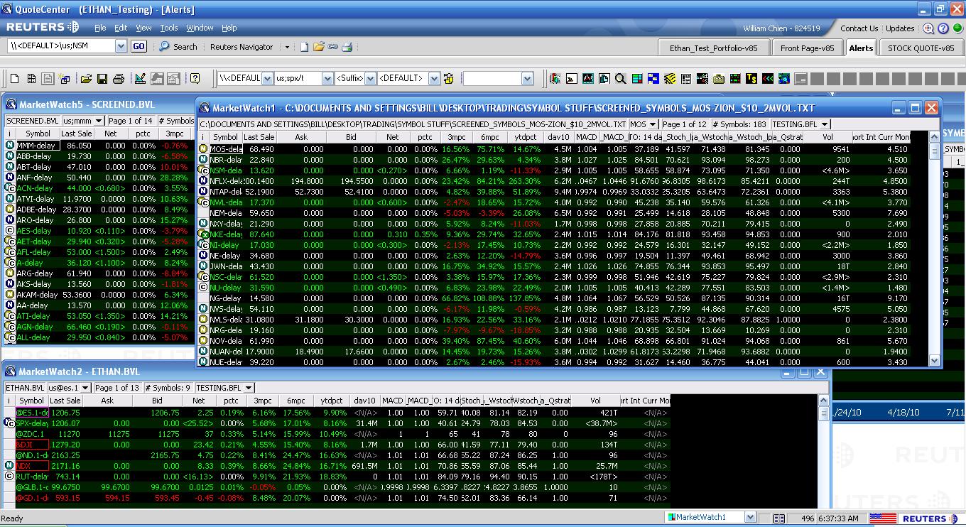 Bid Day Quotes. QuotesGram